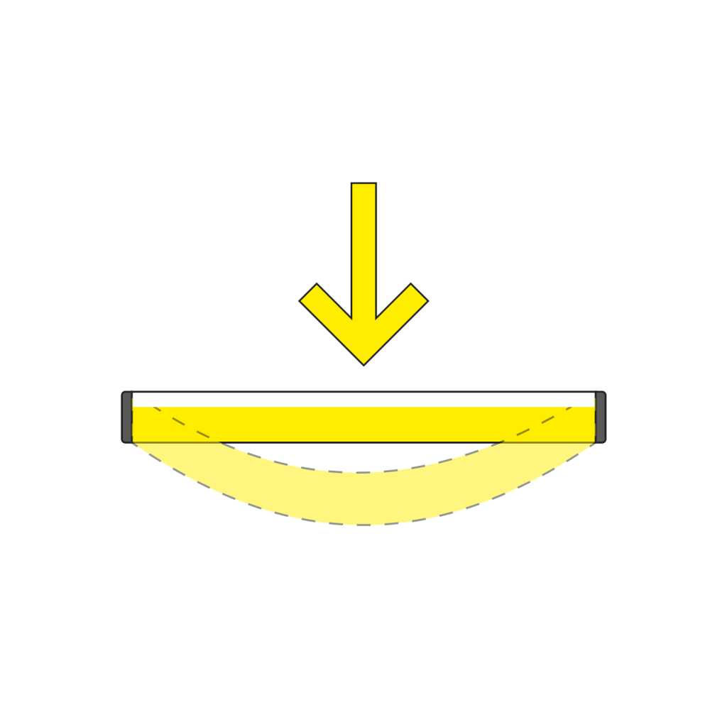 Industrial Protection and safety systems | Mpm Protections