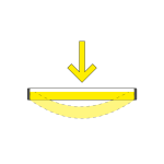 Industrial Protection and safety systems | Mpm Protections